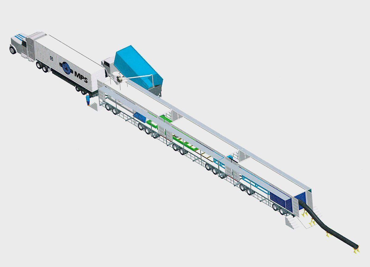 Who We Are - Mobile Pipe Solutions