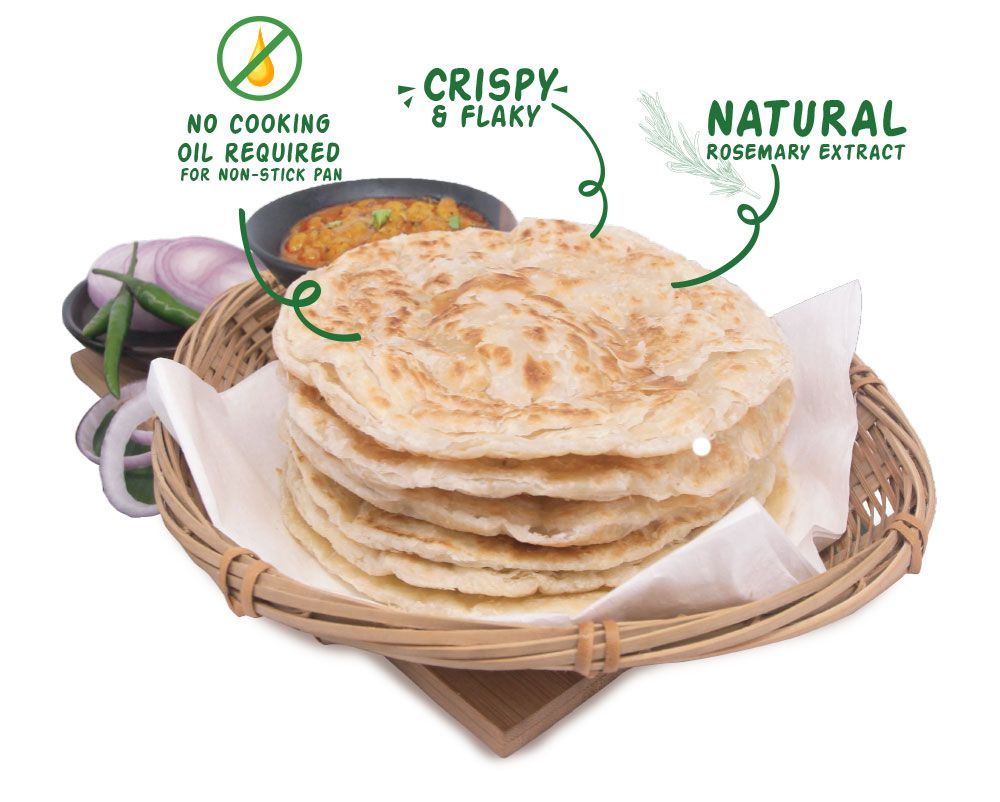 Roti