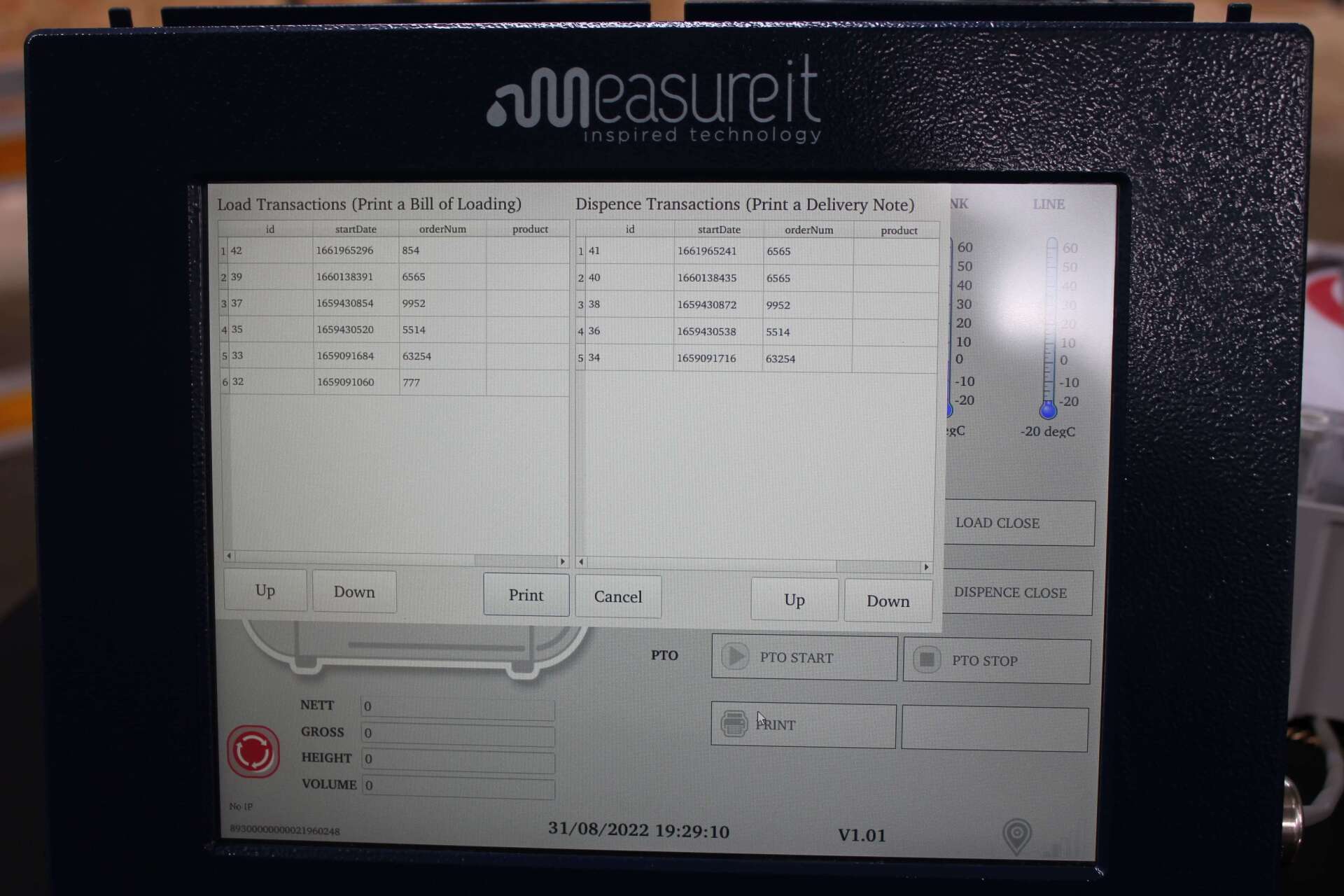 Measure It | MIT FUEL