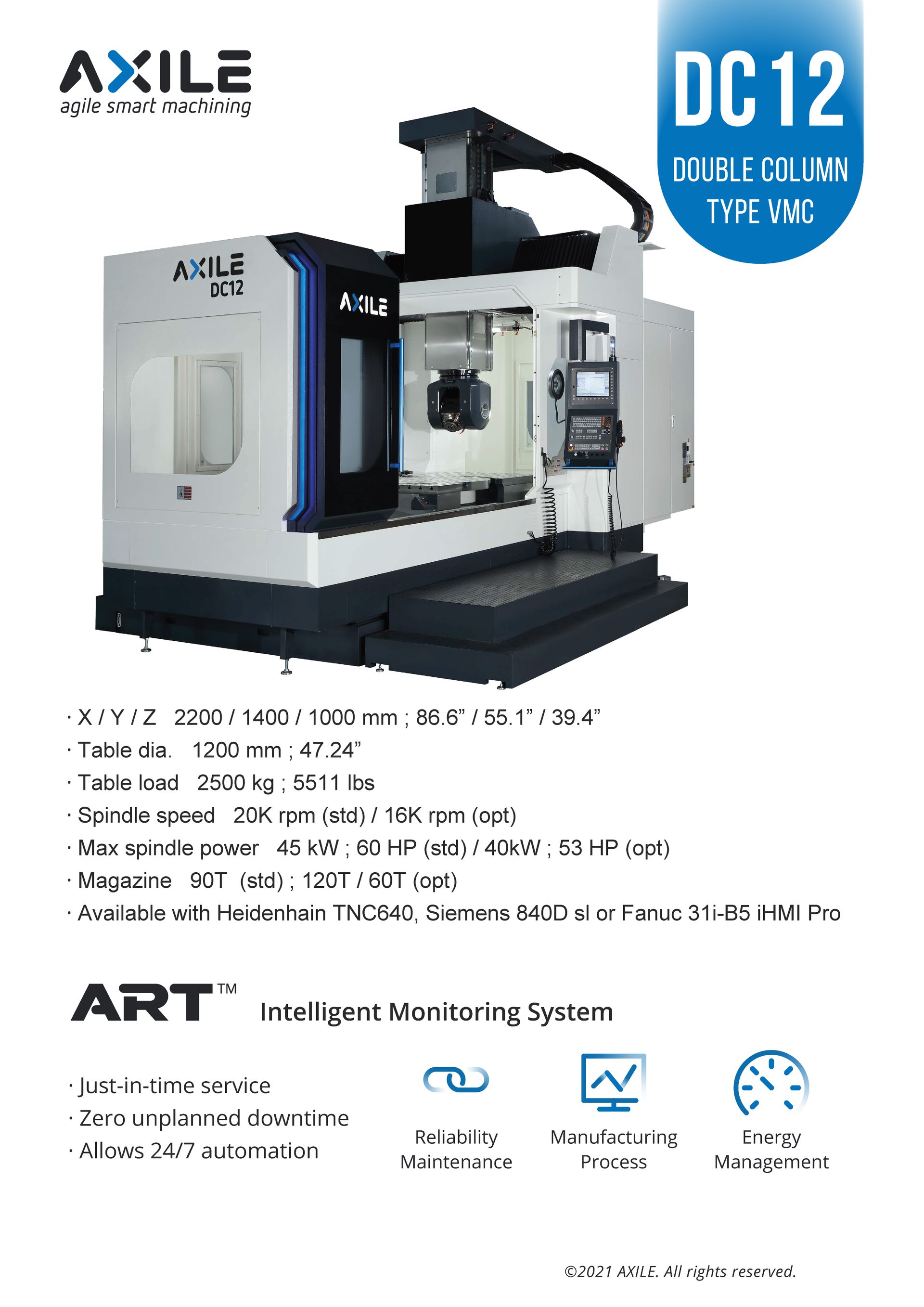 Vector CNC - Machinery Solutions