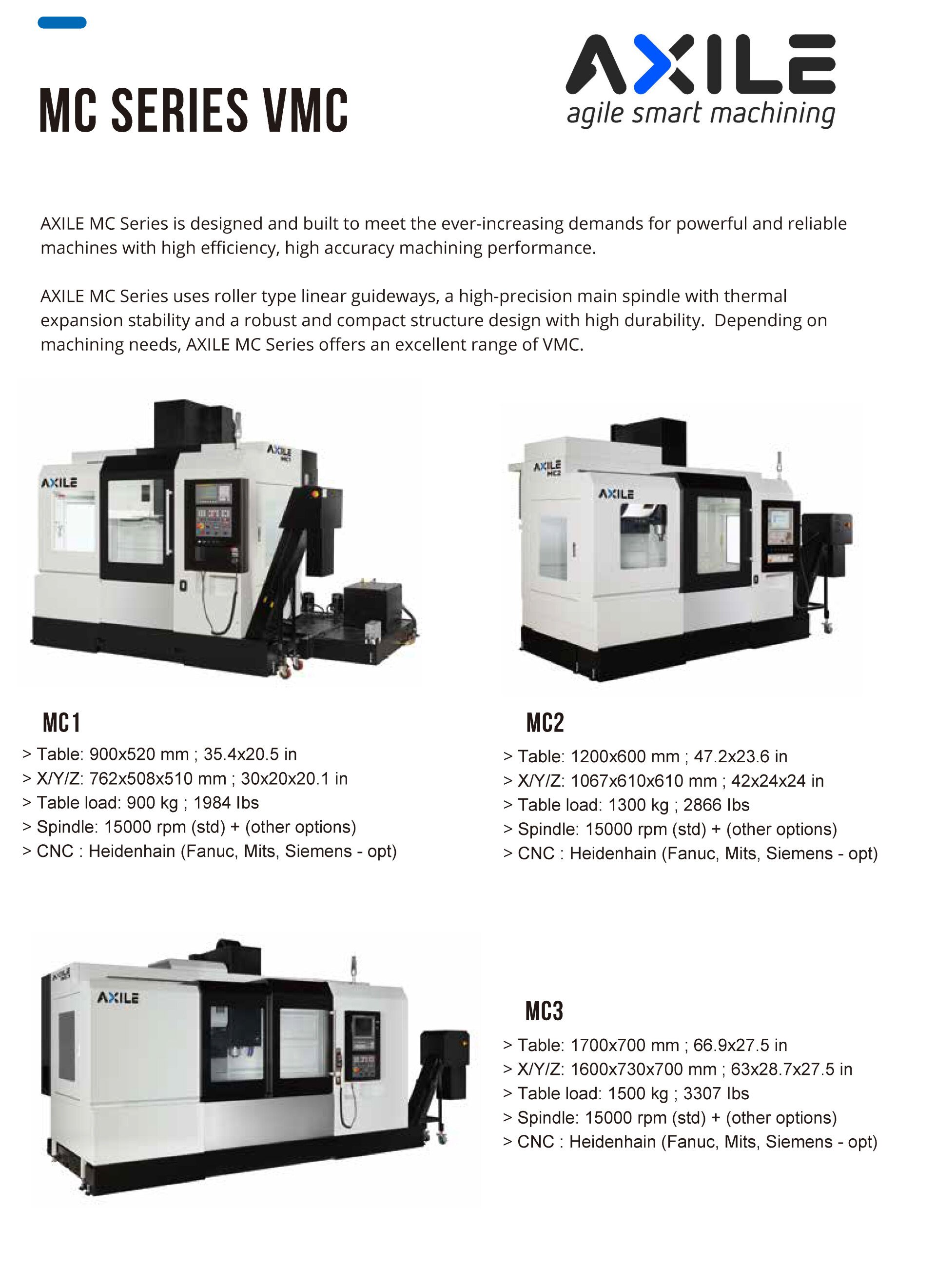 Vector CNC - Machinery Solutions