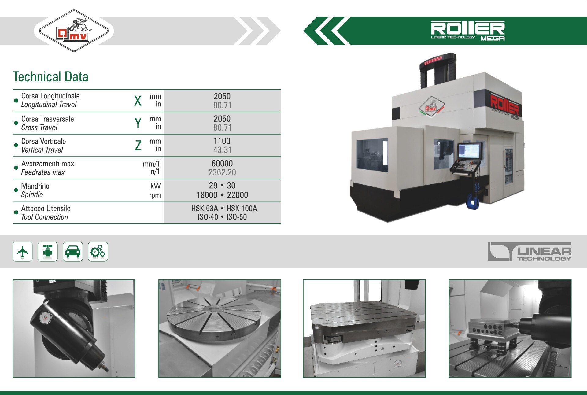 Vector CNC - Machinery Solutions