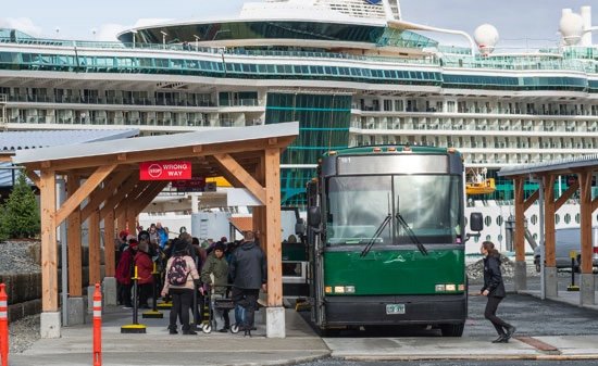 HOME [sitkadock.com]