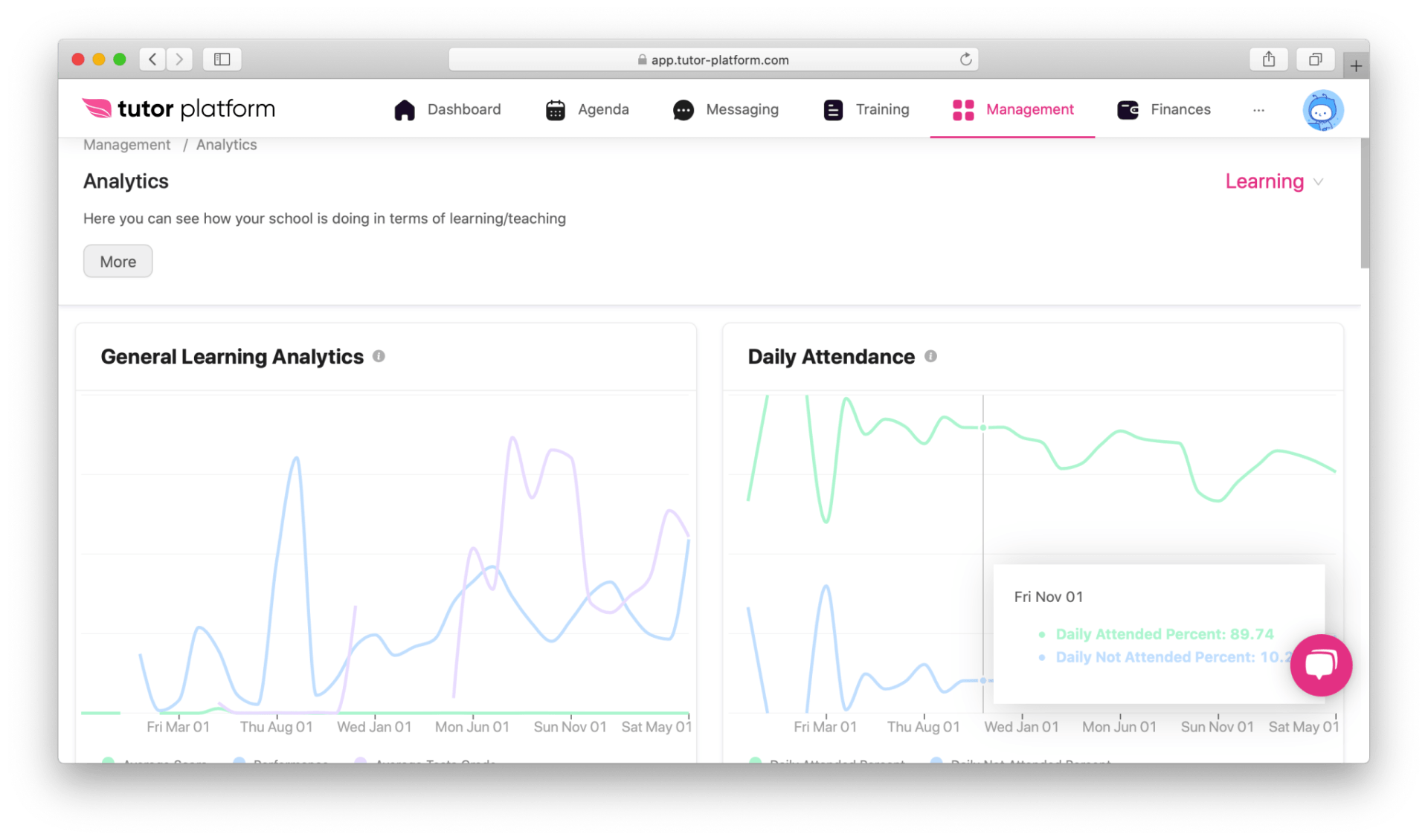 Tutor Platform | All-in-one Teaching and Learning LMS