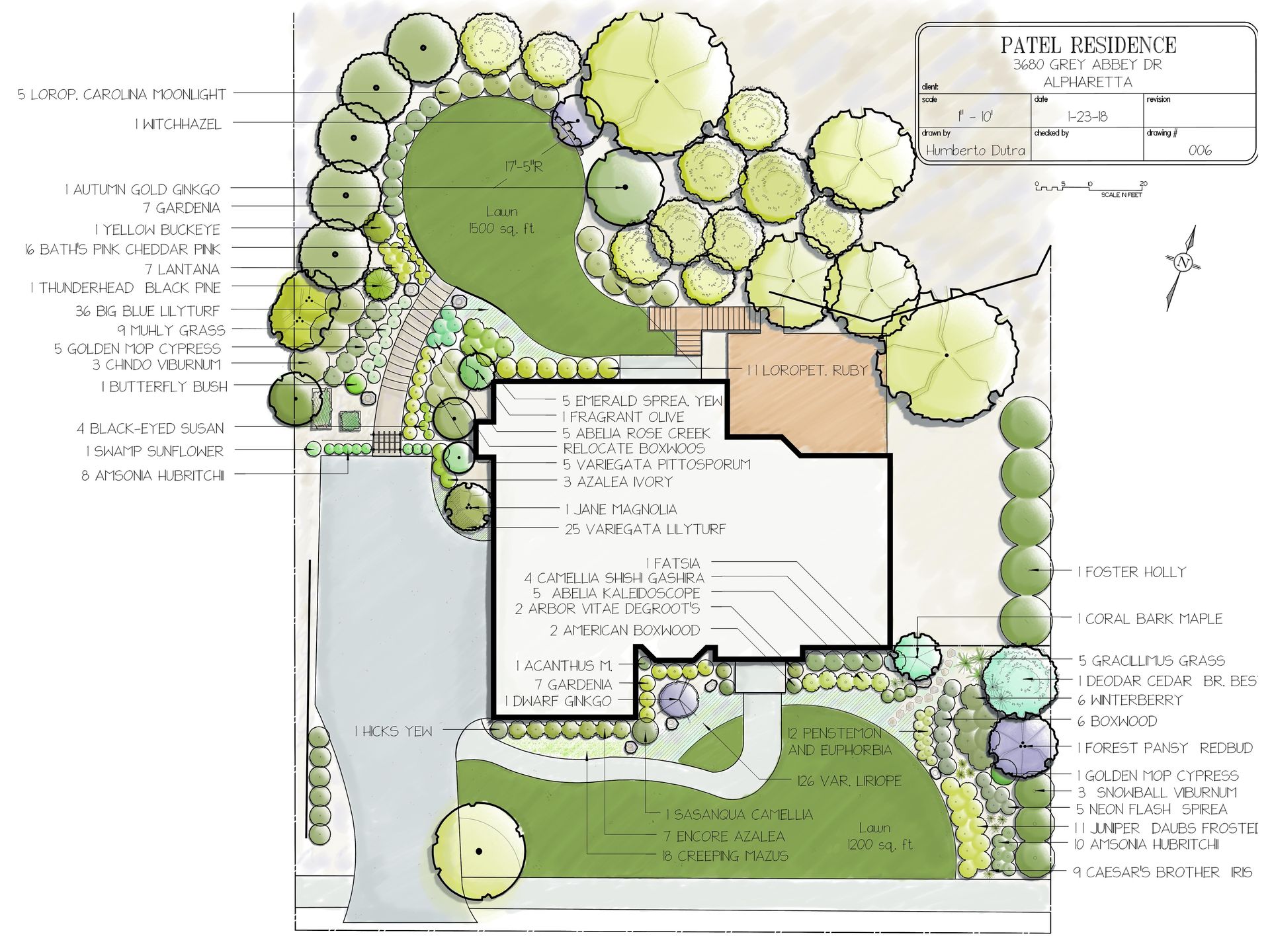 Morris Landscapes | Landscaping Services