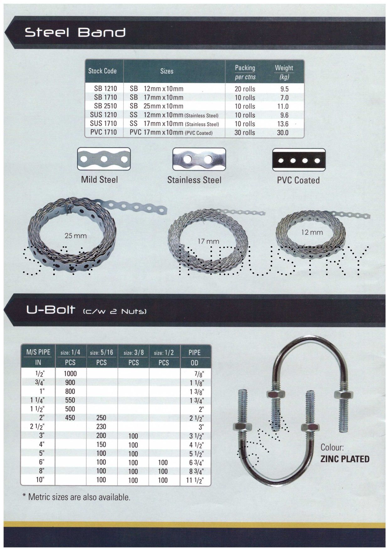 Our Products | SYW Industry Sdn. Bhd.