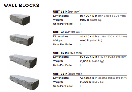 Rosetta Grand Ledge®