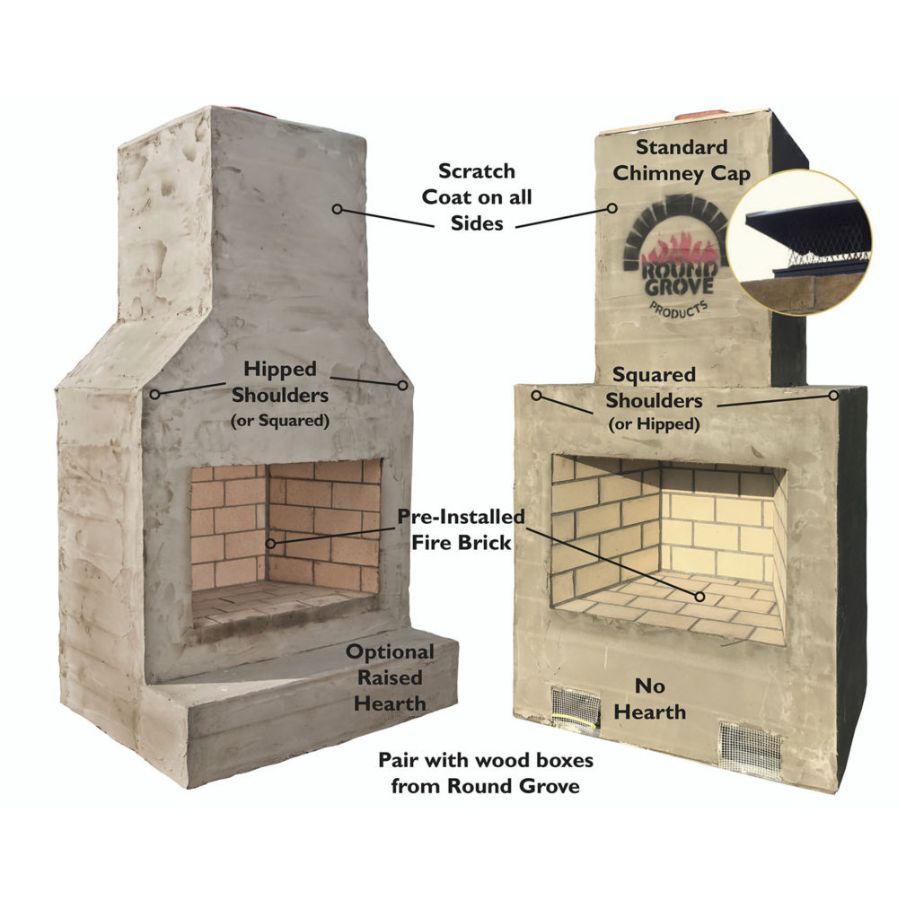 Round Grove Fireplace Kit