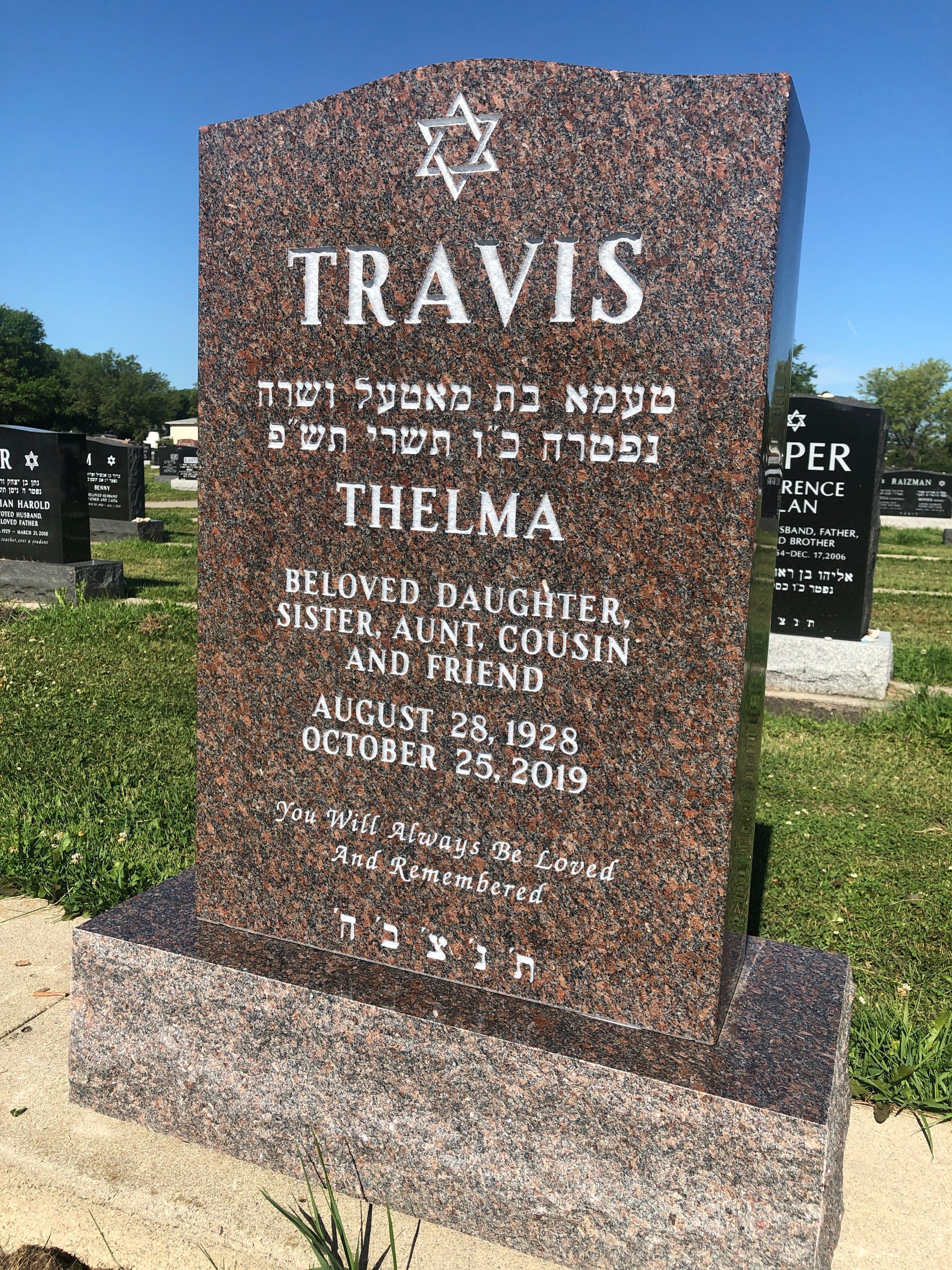 Honoring a Sacred Legacy: The Timeless Tradition of Upright Jewish ...