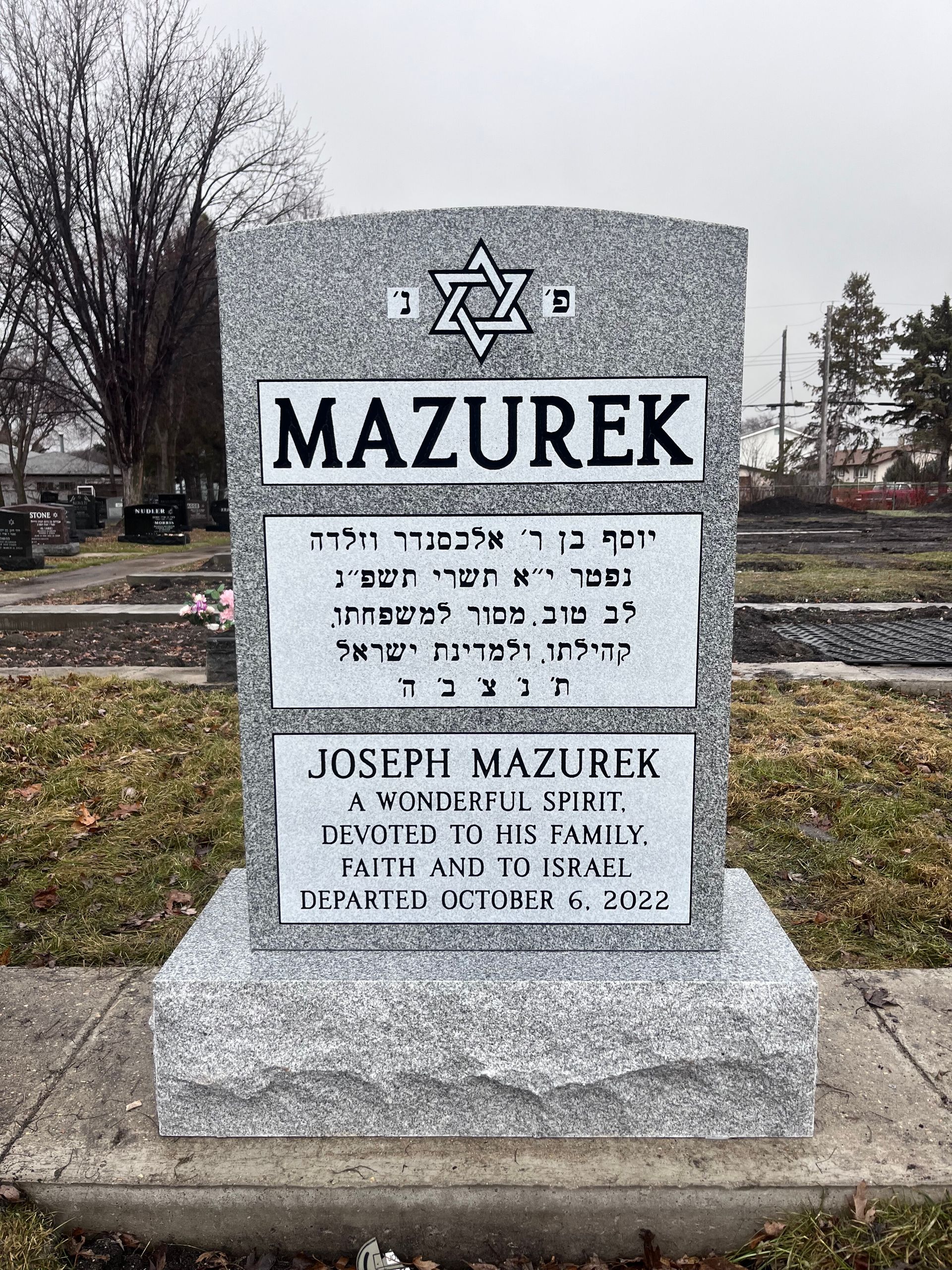 Honoring a Sacred Legacy: The Timeless Tradition of Upright Jewish ...