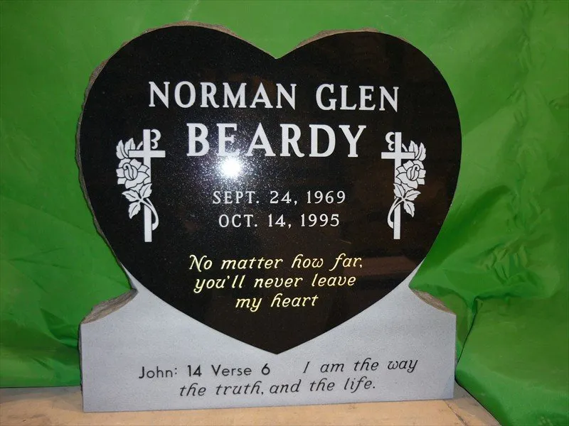 A Guide to Choosing the Memorial Photos for Headstones