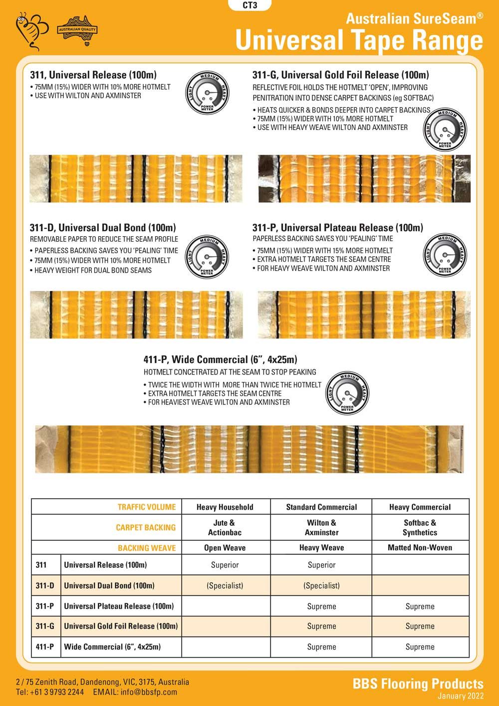 About BBS Flooring Products | Victoria