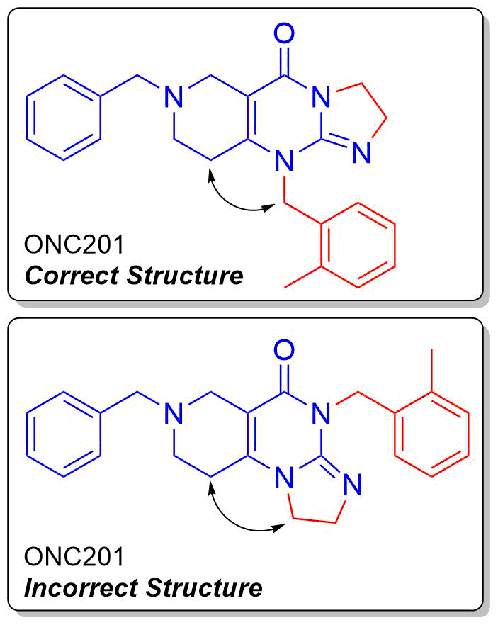Costly Structure Analysis Error