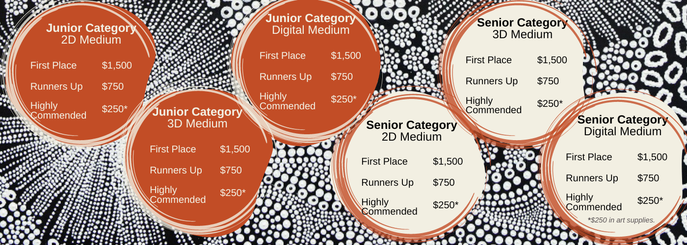 2023 First Nations Art Competition