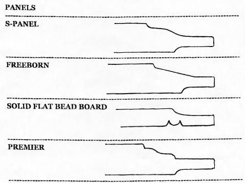 Door Profile| Murray, UT| Rudd’s Custom Doors