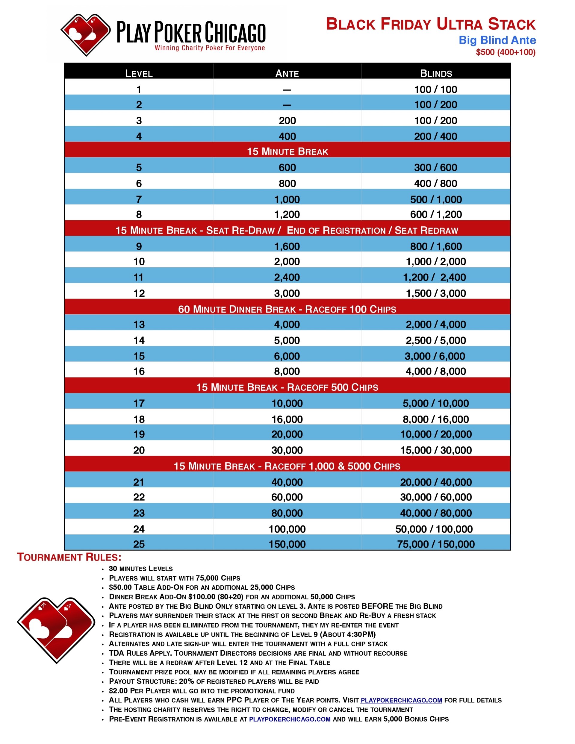 Play Poker Chicago - A Poker Room Designed for the Players