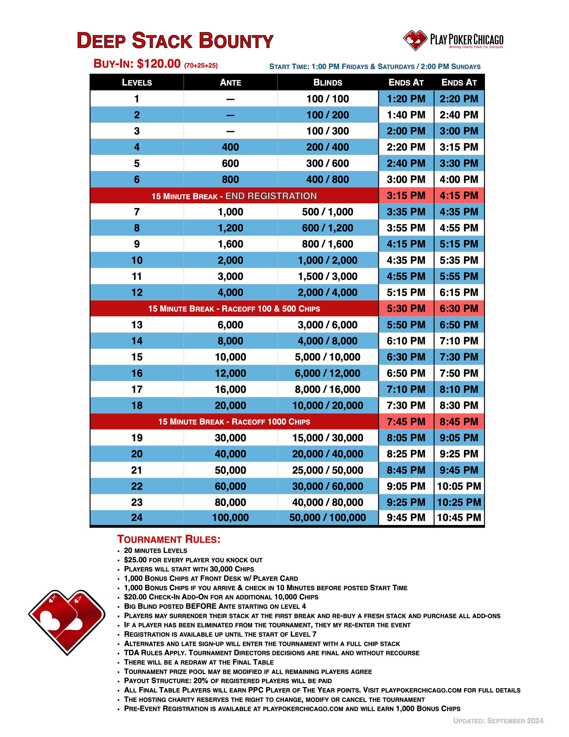 Play Poker Chicago - A Poker Room Designed for the Players