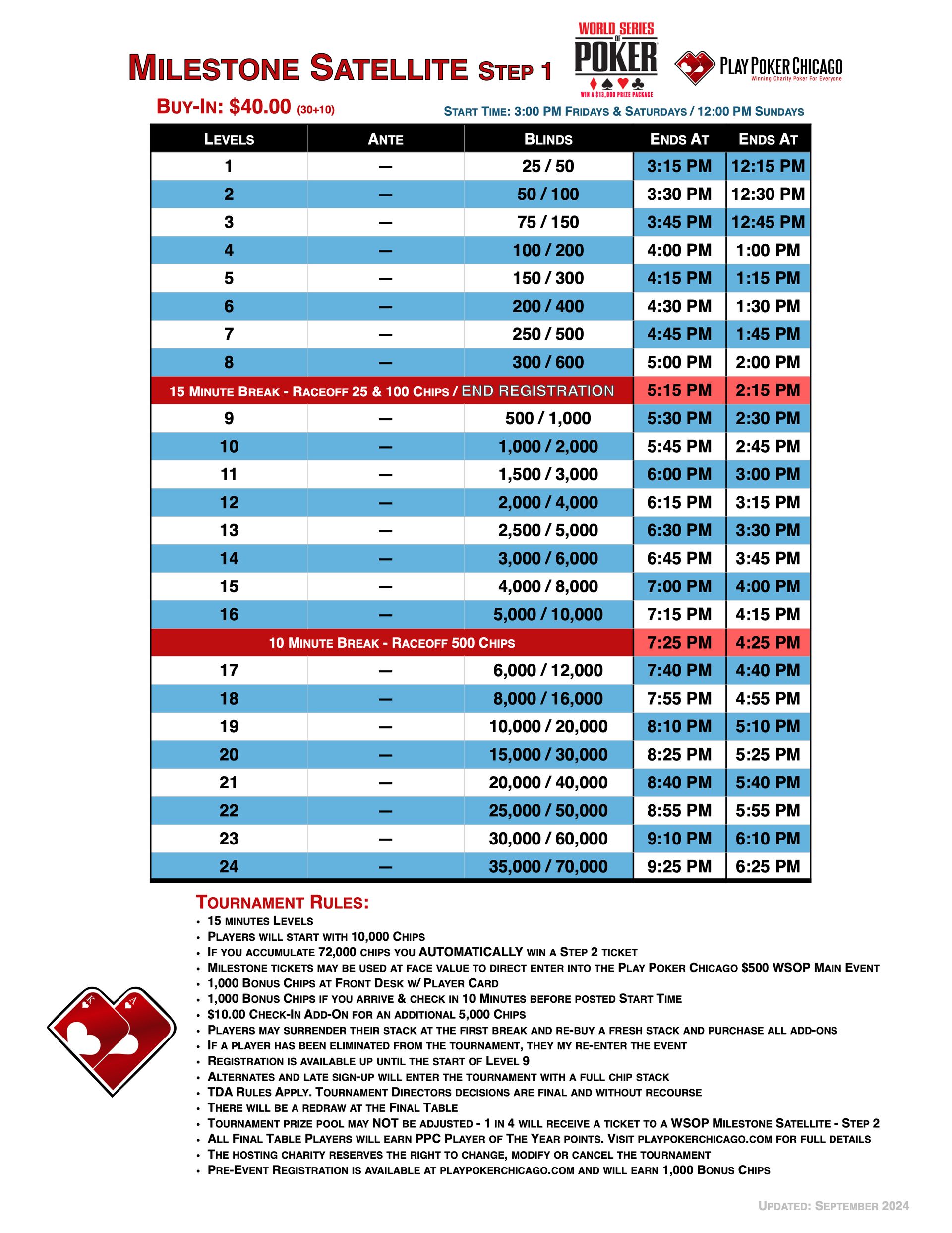 Play Poker Chicago - A Poker Room Designed for the Players