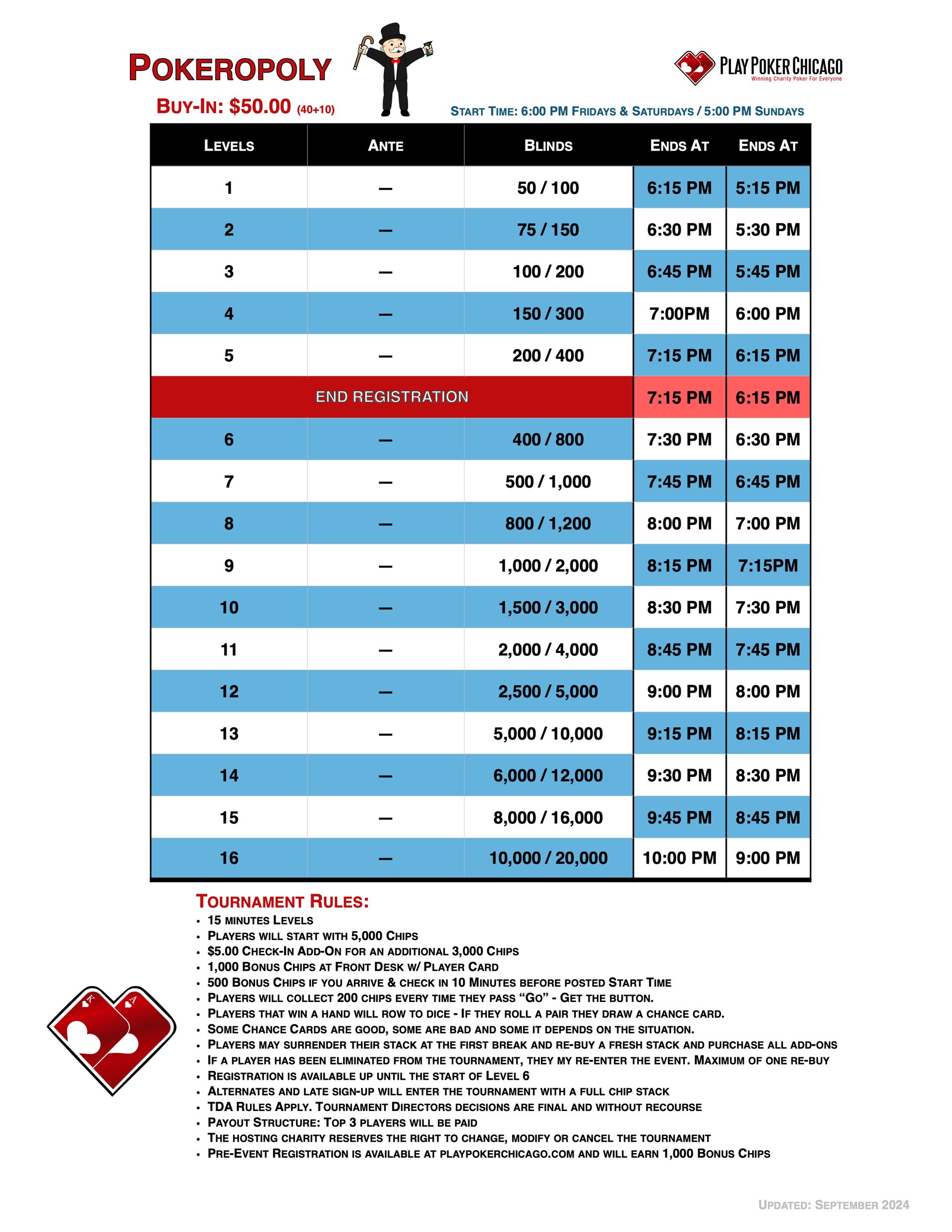 Play Poker Chicago - A Poker Room Designed for the Players