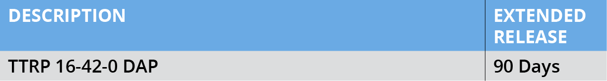 TTRN | Controlled-Release DAP Fertilizer