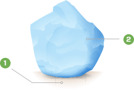 Nitroform | Slow Release Nitrogen Fertilizer