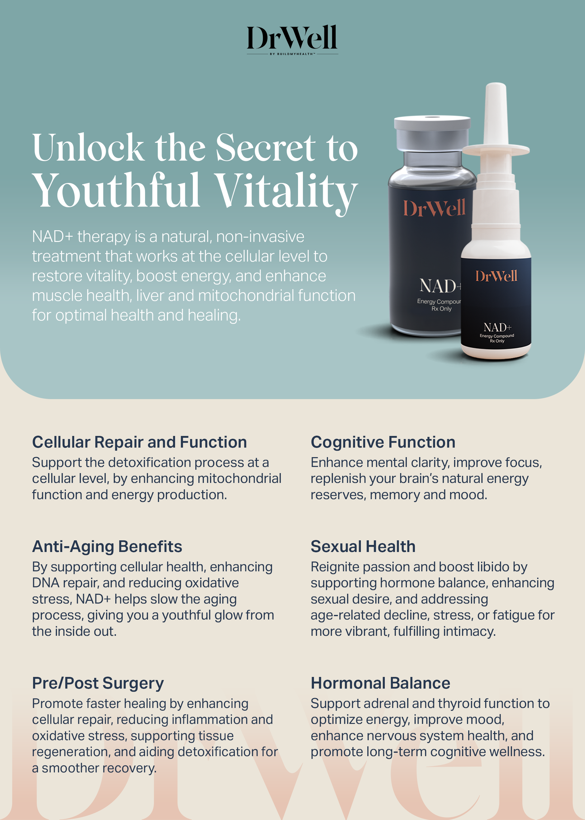Weight Loss & Wellness Solutions | Innovate My Weight and Wellness ...