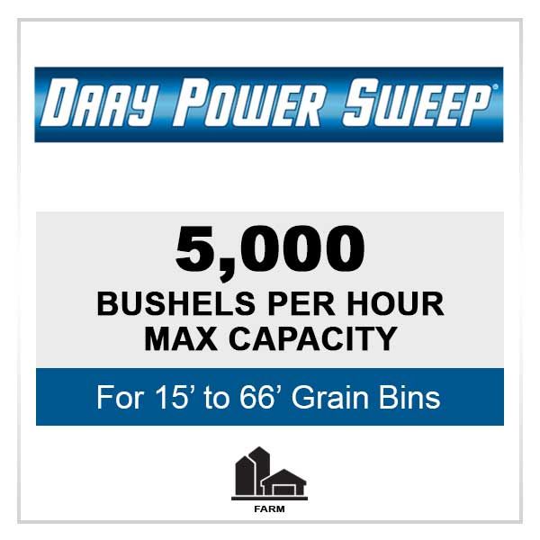 Grain Bin Paddle Sweeps