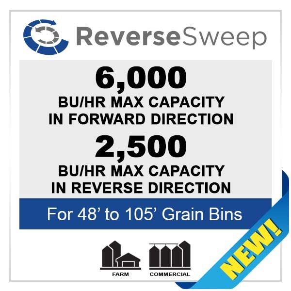 Grain Bin Paddle Sweeps