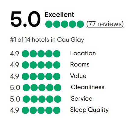 Epic Tower Swiss-Belresidences Hanoi – Luxury Serviced Apartments in ...