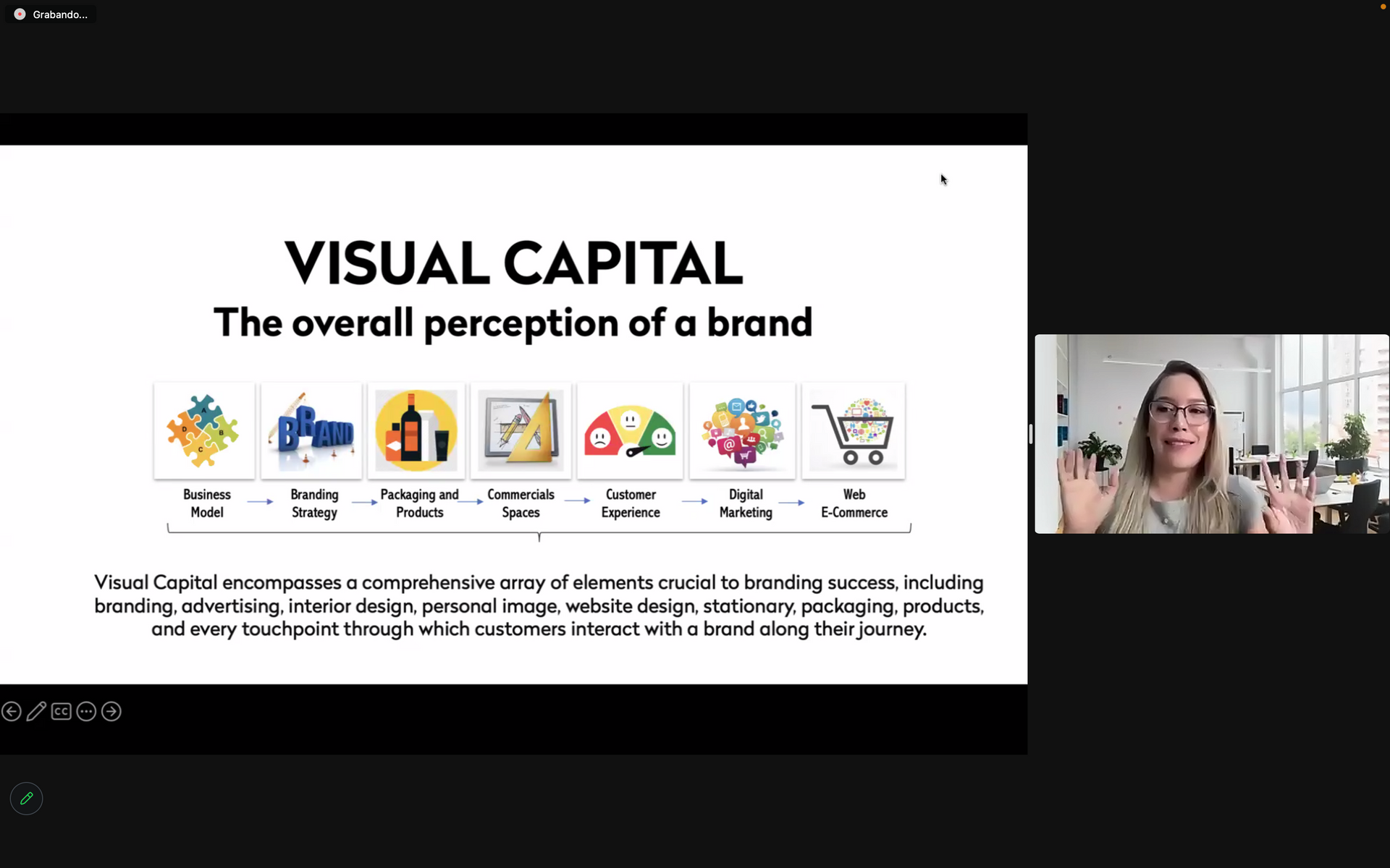 Capital Visual, tendencias desde el Marketing Digital