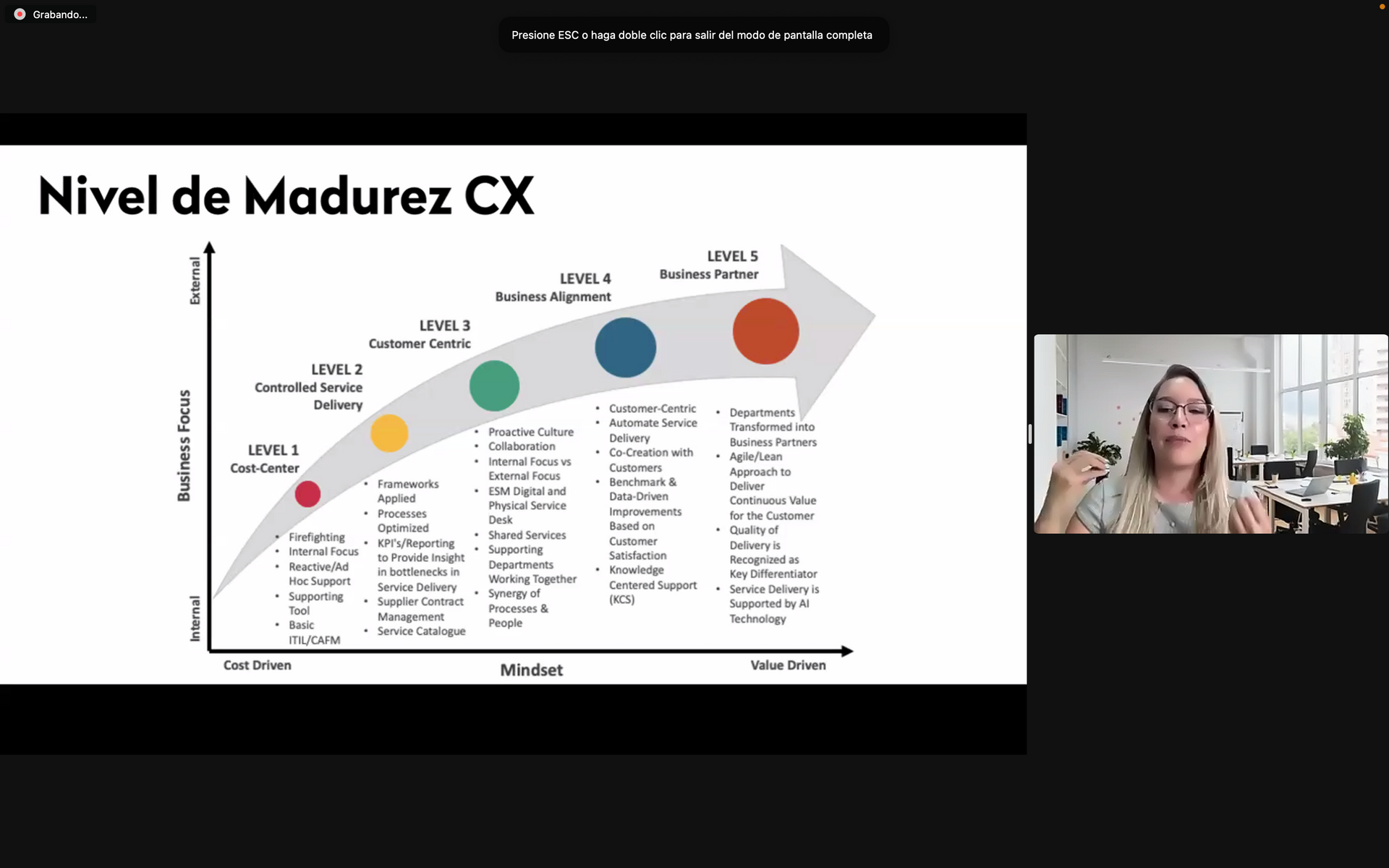 Capital Visual, tendencias desde el Marketing Digital