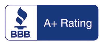 Social Security “Grid Rules” Explained