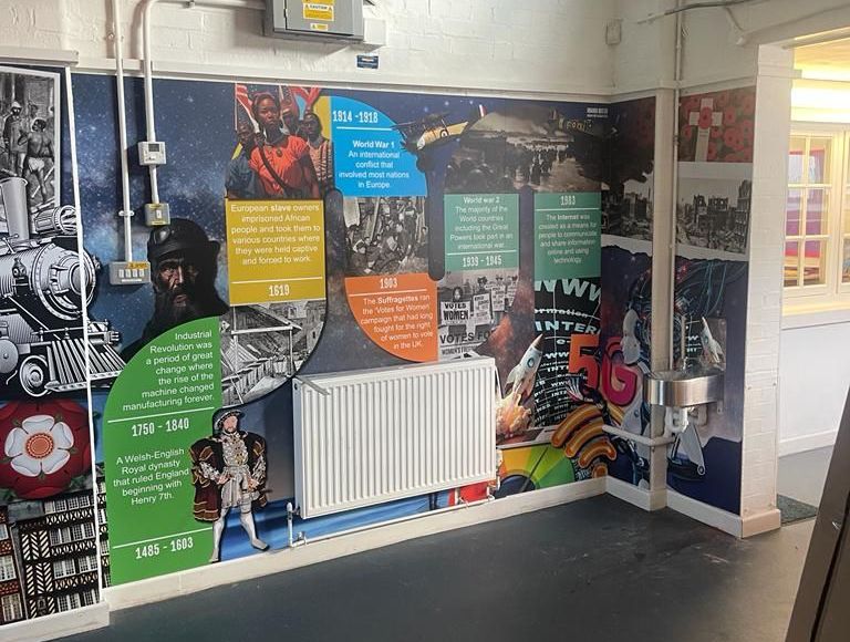 School Wall Graphics | Wall Art graphic | Walls Arts visual Service ...