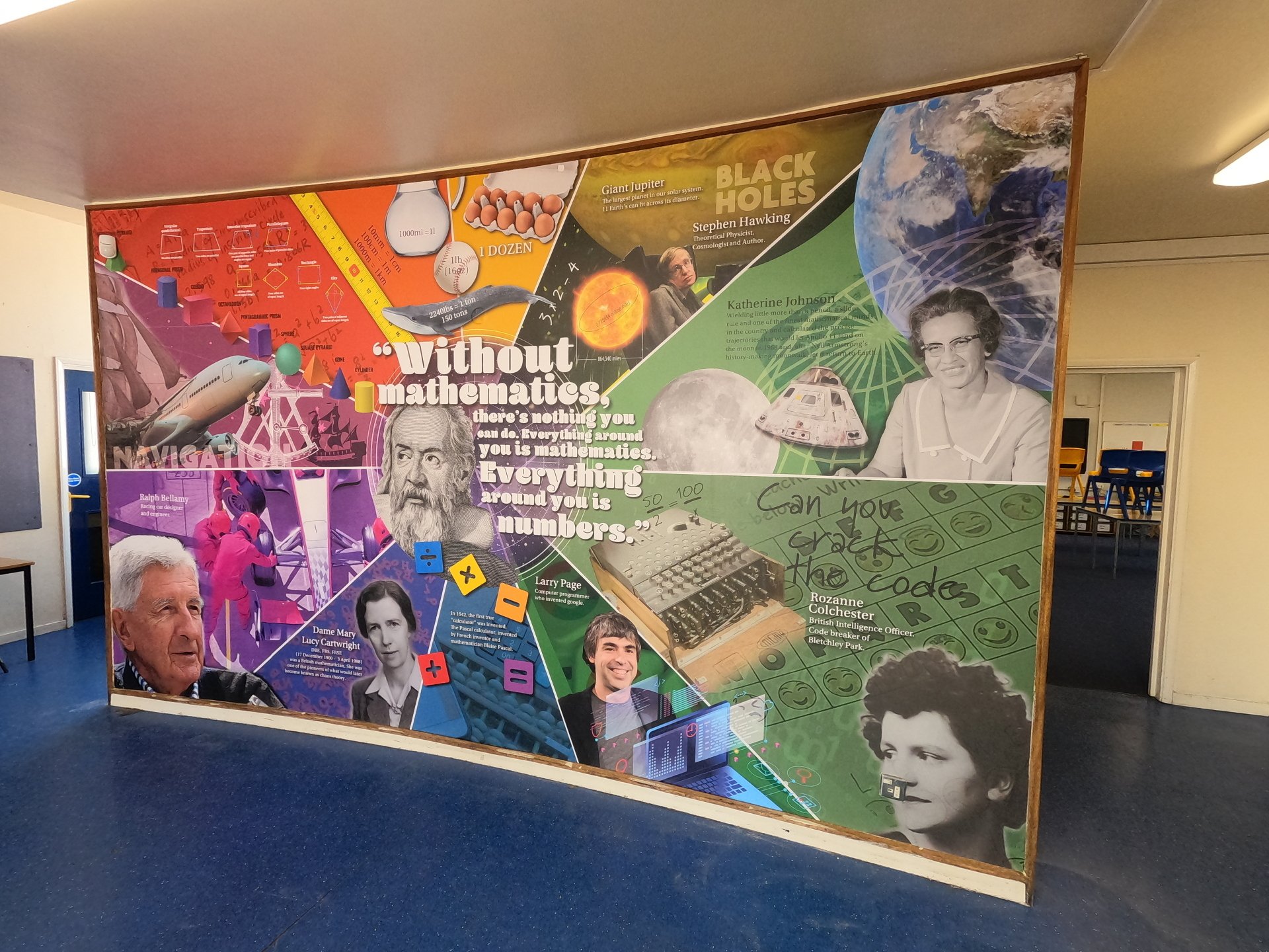 School Wall Graphics | Wall Art graphic | Walls Arts visual Service ...