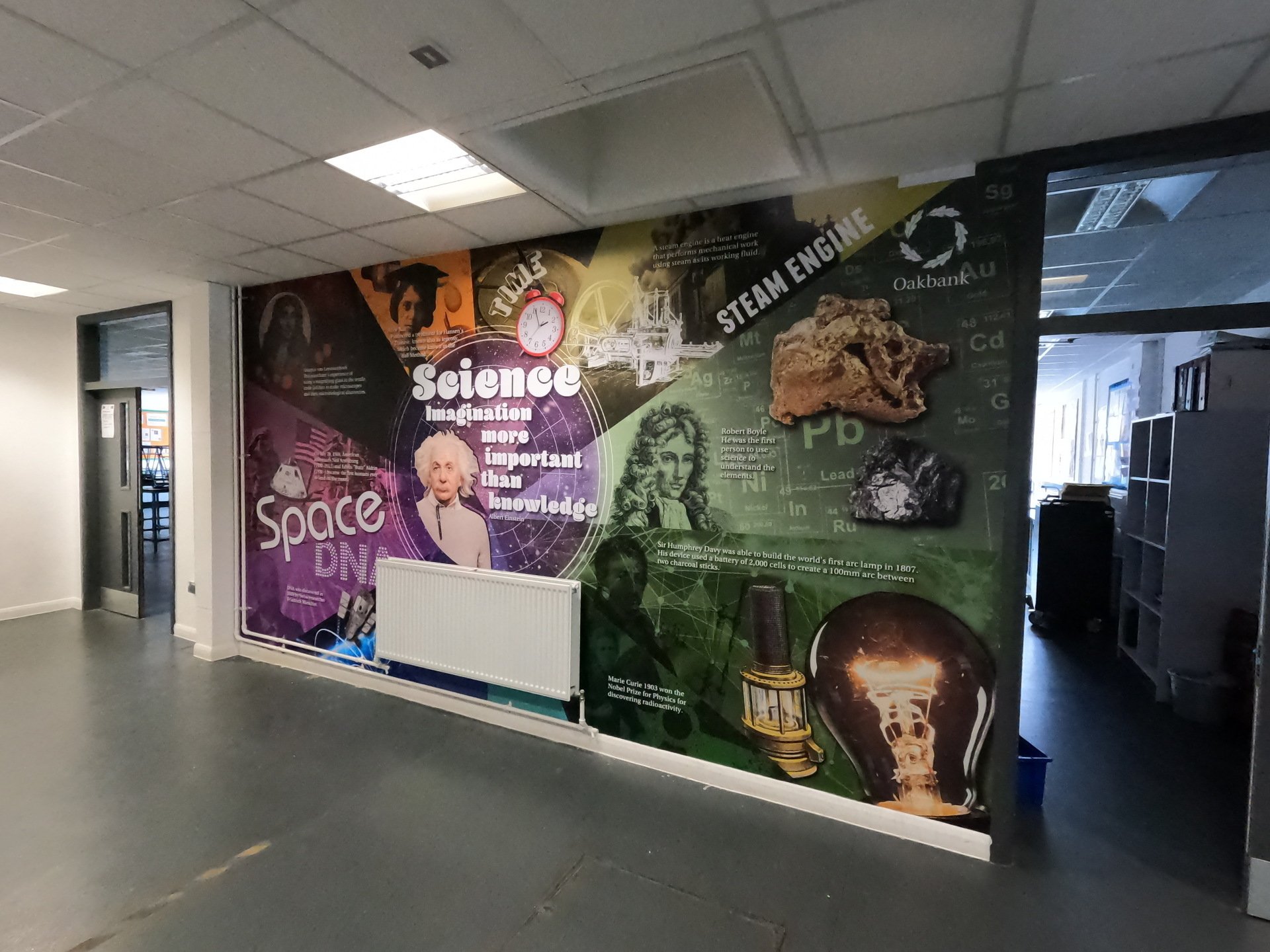 School Wall Graphics | Wall Art graphic | Walls Arts visual Service ...