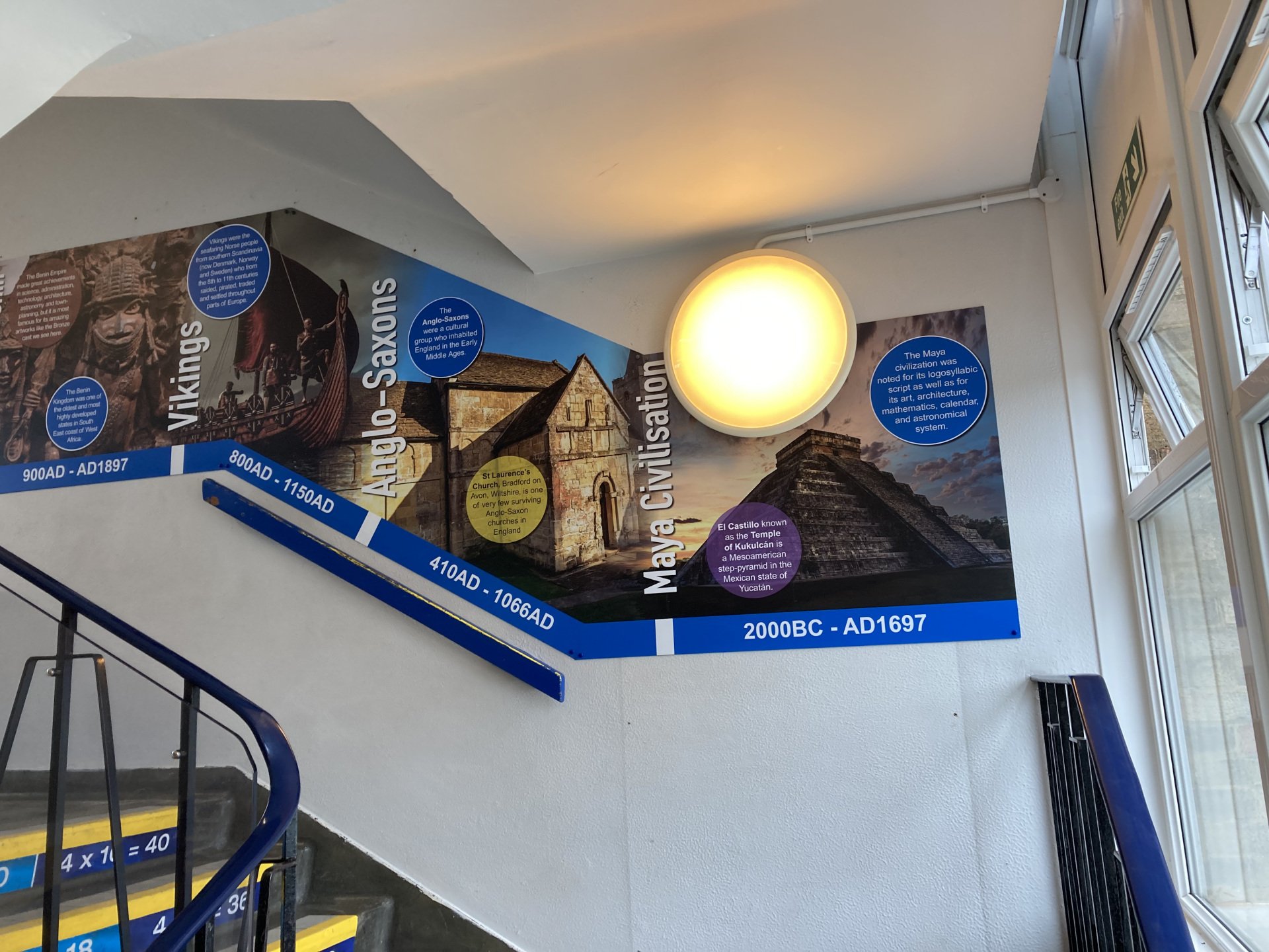 School Wall Graphics | Wall Art graphic | Walls Arts visual Service ...