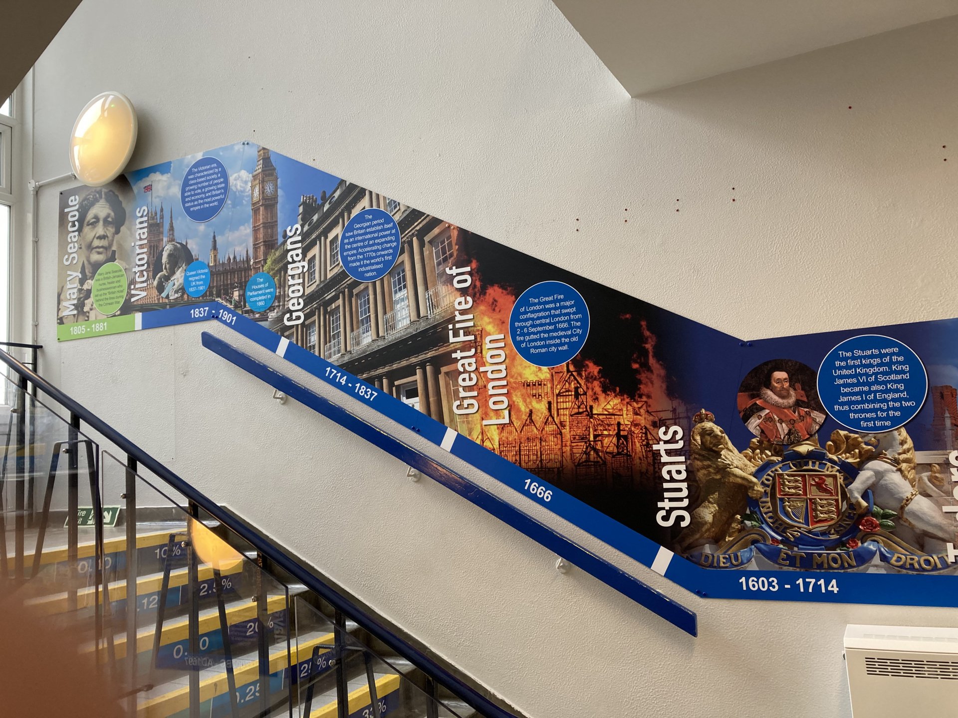 School Wall Graphics | Wall Art graphic | Walls Arts visual Service ...