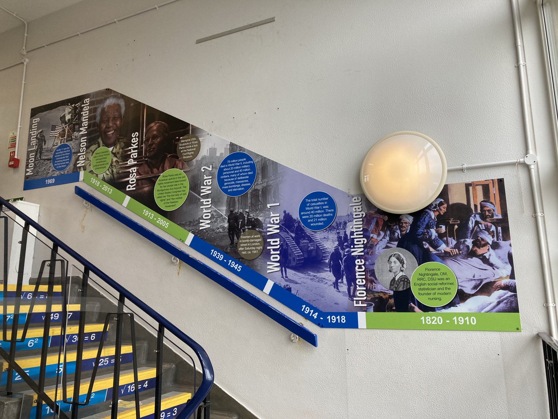 School Wall Graphics | Wall Art graphic | Walls Arts visual Service ...