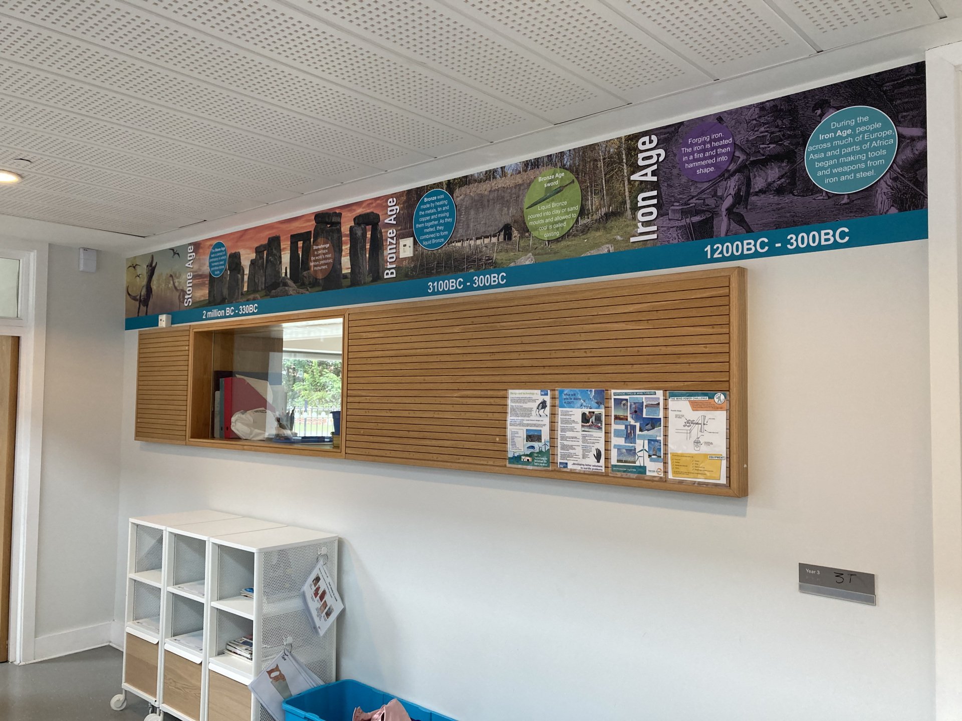 School Wall Graphics | Wall Art graphic | Walls Arts visual Service ...