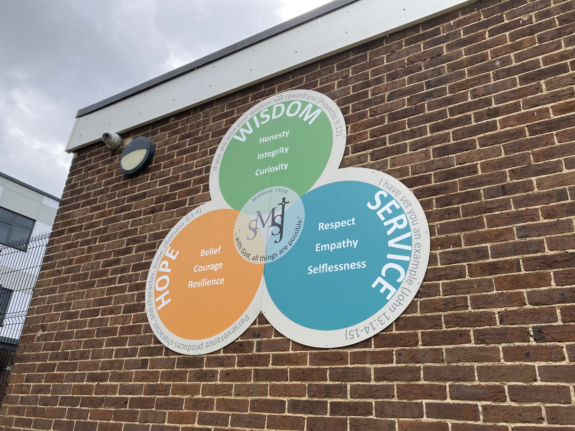 School Wall Graphics | Wall Art graphic | Walls Arts visual Service ...