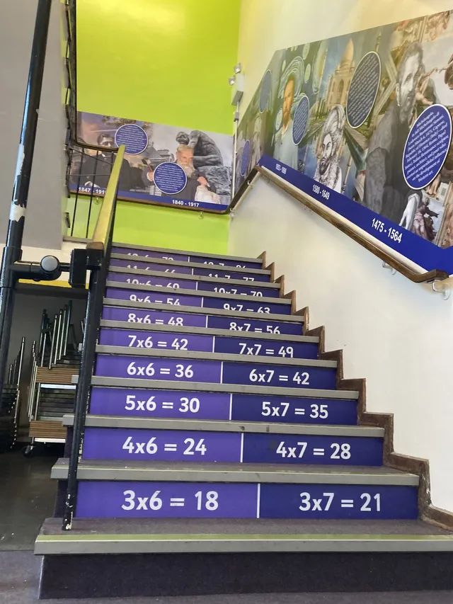 School Stair Riser Graphics