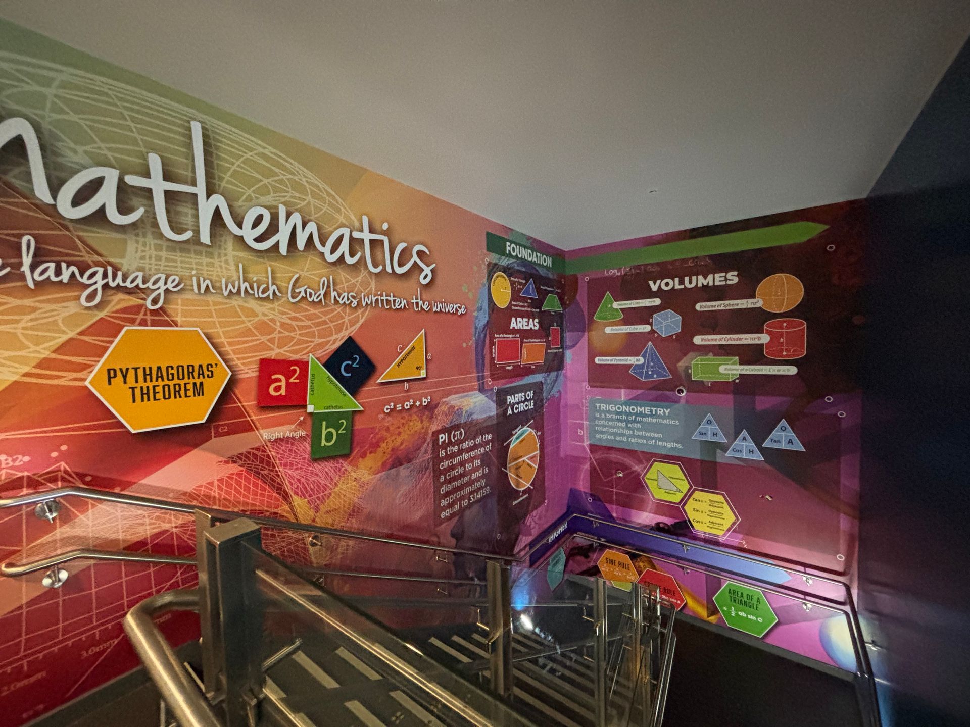 From Corridor to Classroom: How Wall Graphics Support Everyday Learning
