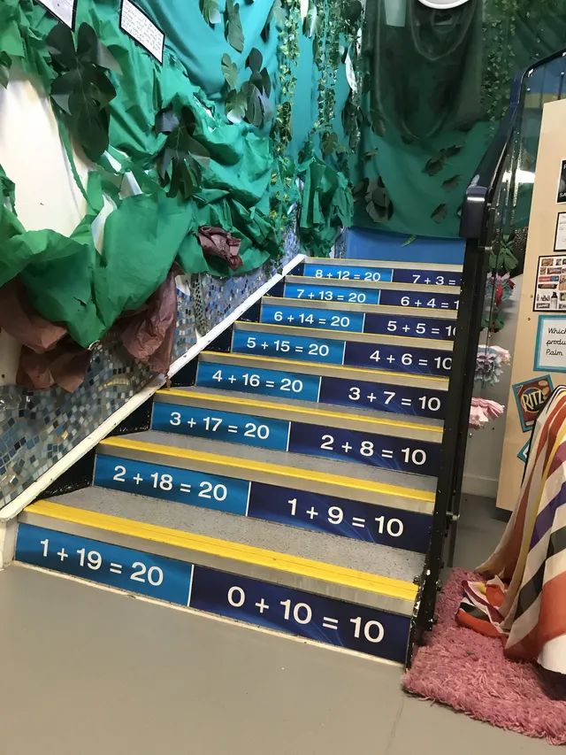 School Stair Riser Graphics