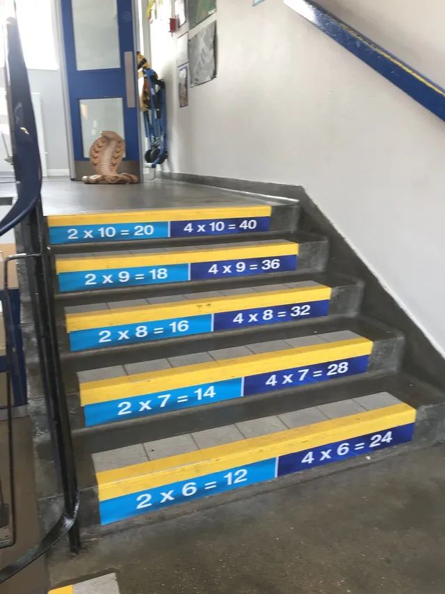 School Stair Riser Graphics