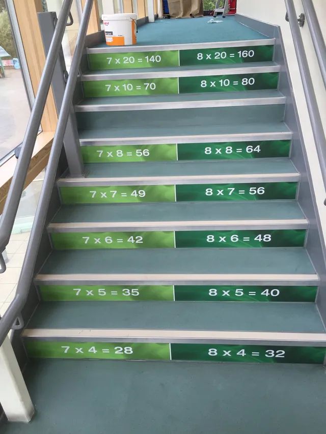 School Stair Riser Graphics