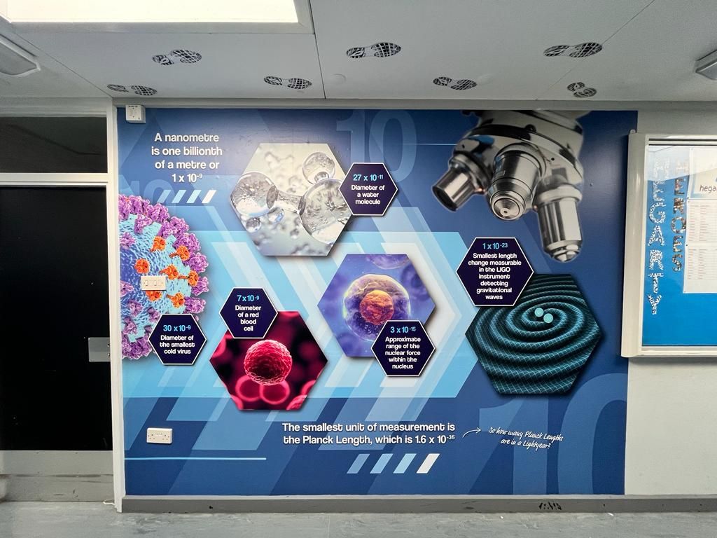 School Wall Graphics | Wall Art graphic | Walls Arts visual Service ...