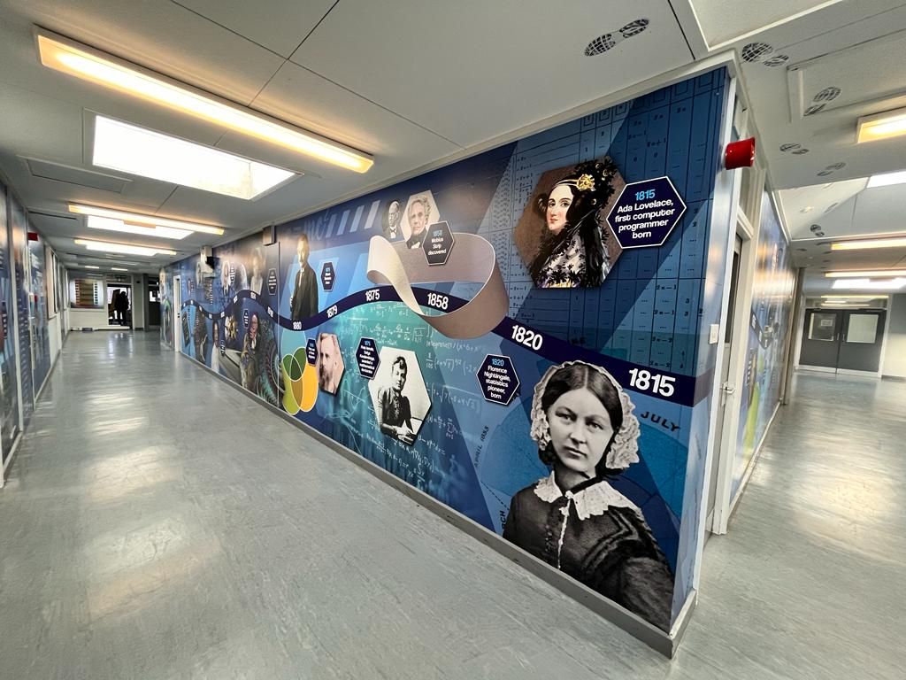 School Wall Graphics | Wall Art graphic | Walls Arts visual Service ...