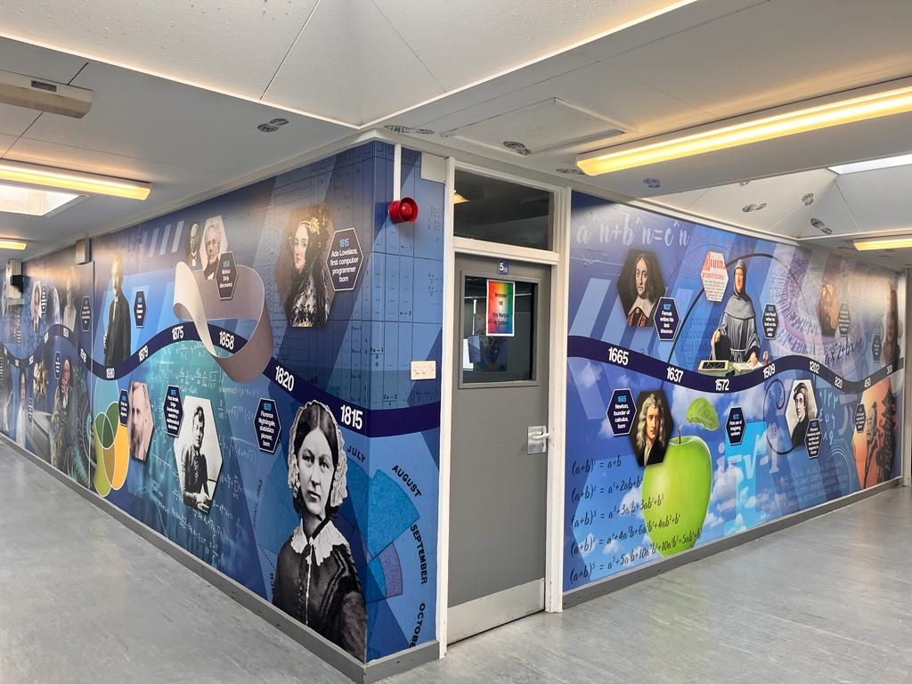 School Wall Graphics | Wall Art graphic | Walls Arts visual Service ...