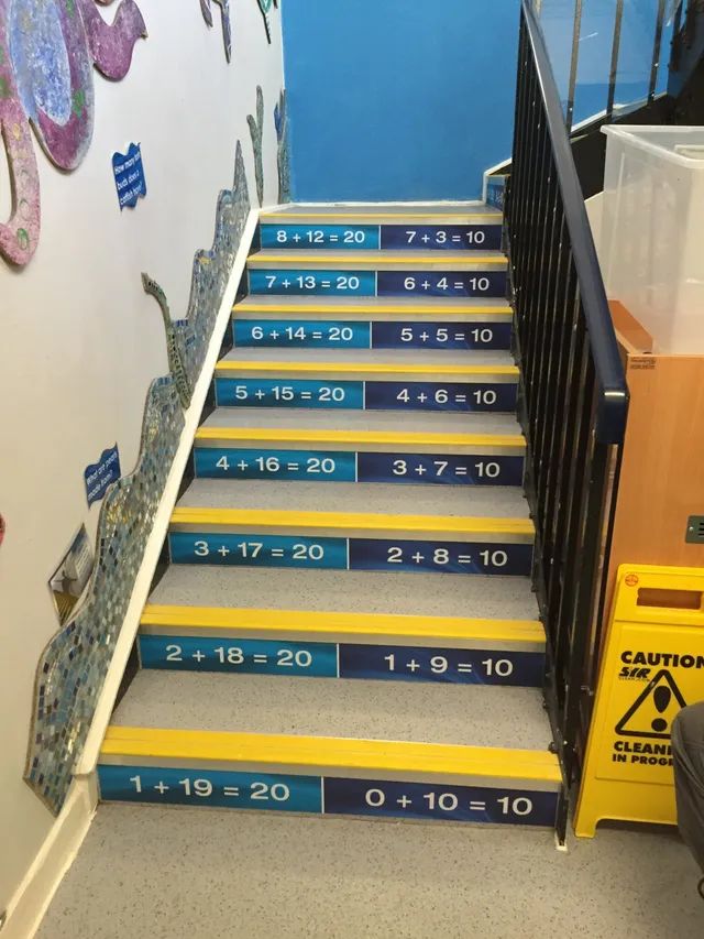 School Stair Riser Graphics