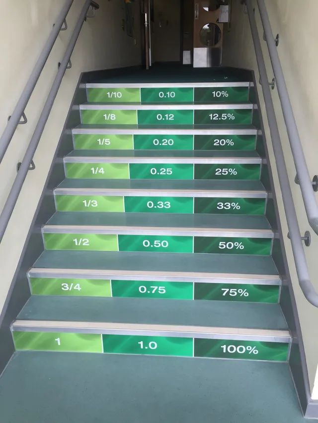 School Stair Riser Graphics